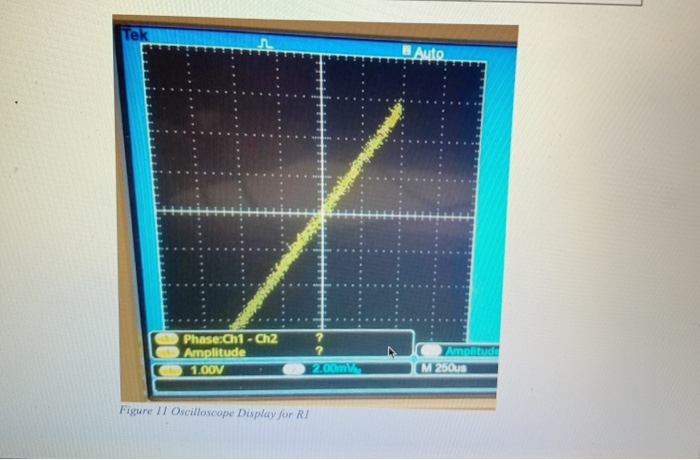 Solved find the inverse slope using 3 figures below then | Chegg.com