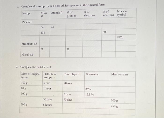Solved 1. Complete the isotope table below. All isotopes are | Chegg.com