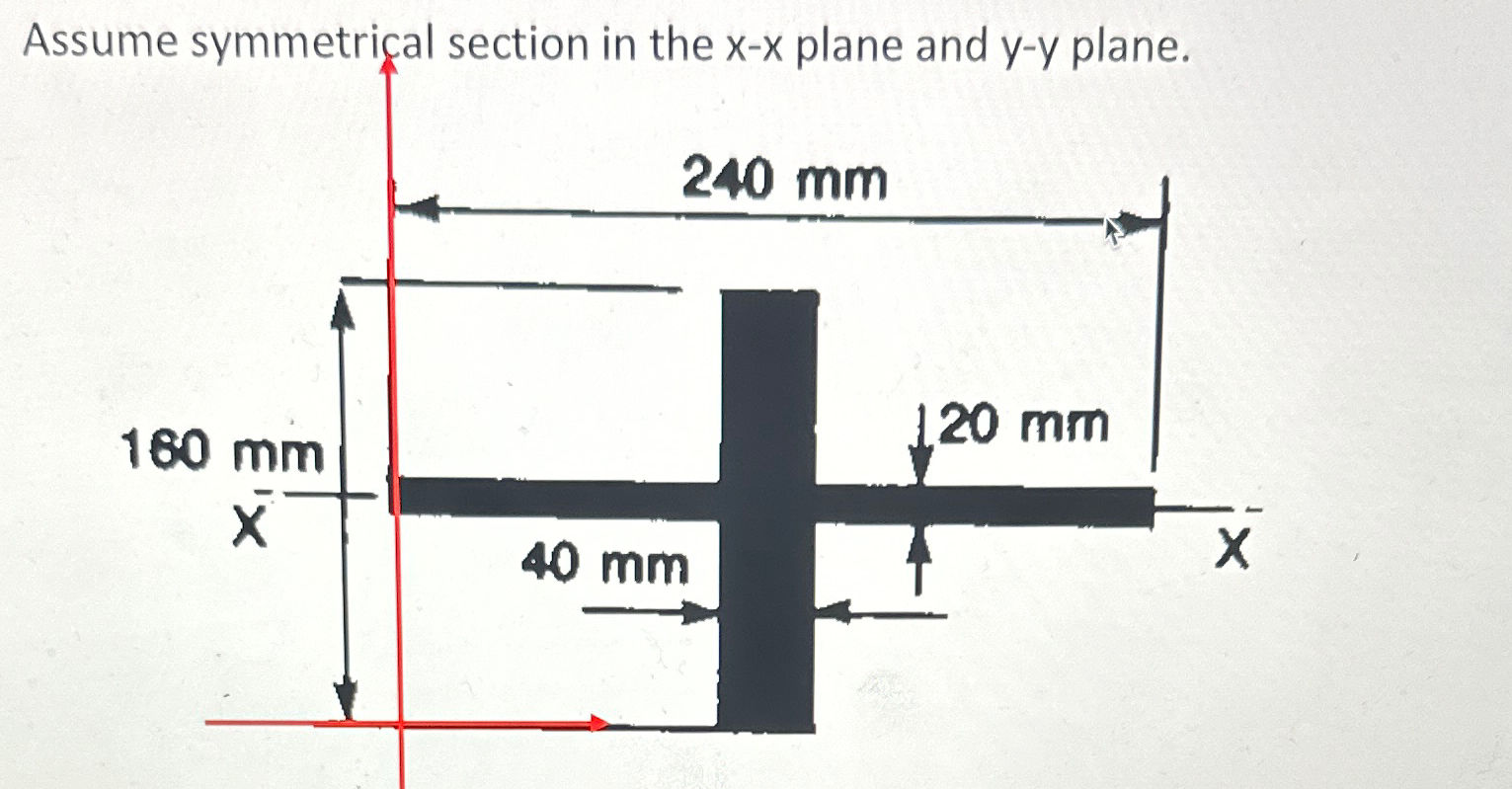 Solved Assume symmetrical section in the x-x ﻿plane and y-y | Chegg.com