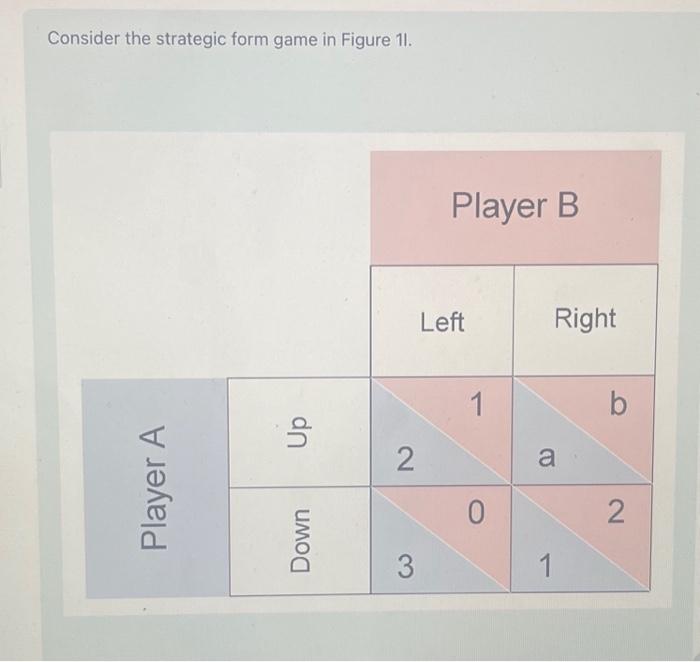 Solved Macro | Chegg.com