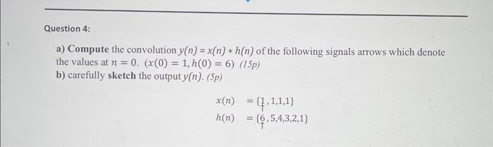 Solved a) Compute the convolution y(n)=x(n)∗h(n) of the | Chegg.com