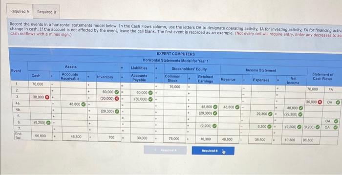 Solved Exercise 3-17A (Algo) Effect of purchase discounts on | Chegg.com