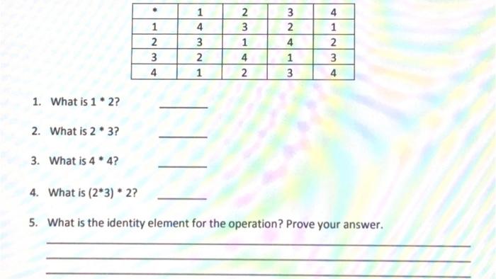 Solved 1. Convert 11111111112 to decimal number by | Chegg.com
