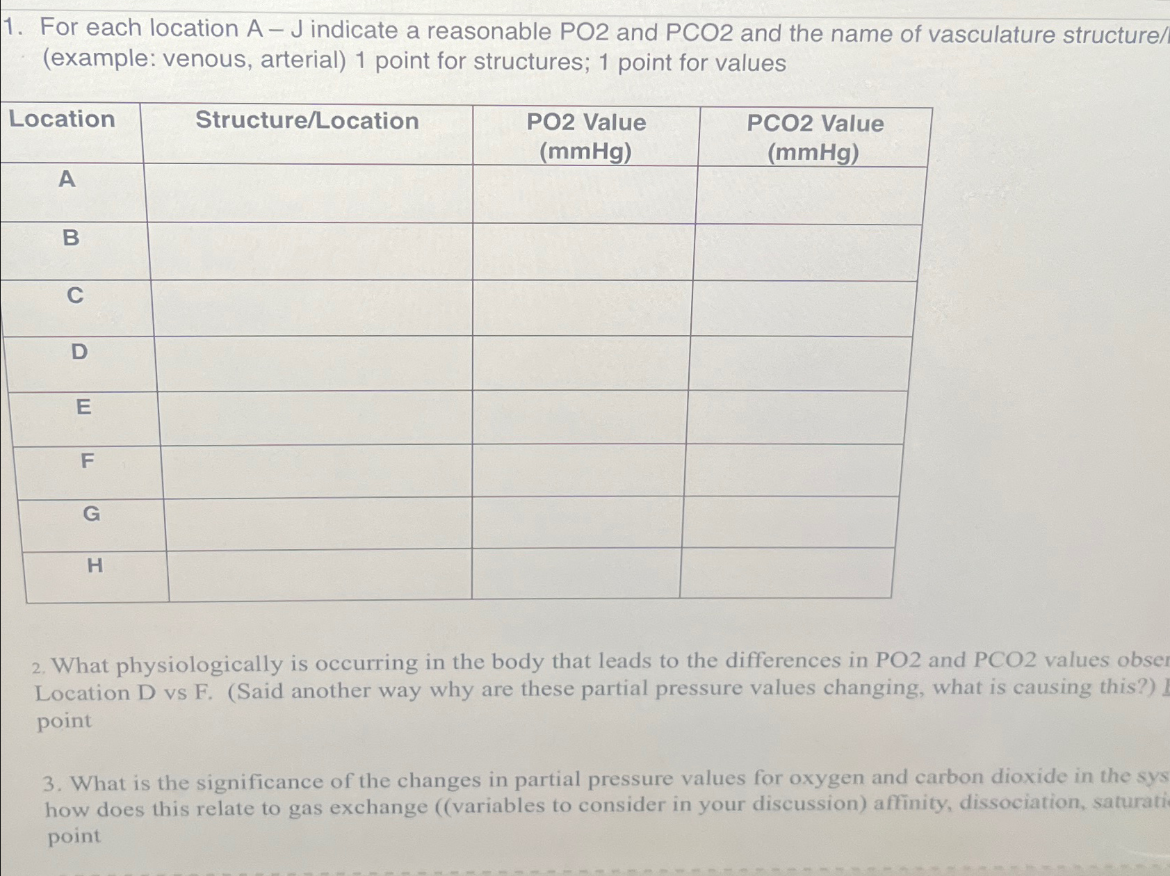 Solved For each location A-J ﻿indicate a reasonable PO2 ﻿and | Chegg.com