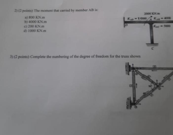 Solved 2) (2 points) The moment that carried by member AB | Chegg.com