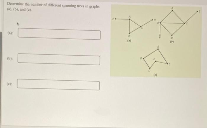 Solved Determine the number of different spanning trees in | Chegg.com Solved Determine the number of different spanning trees in | Chegg.com