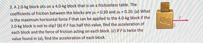 Solved 3. A 2.0−kg block sits on a 4.0-kg block that is on a | Chegg.com