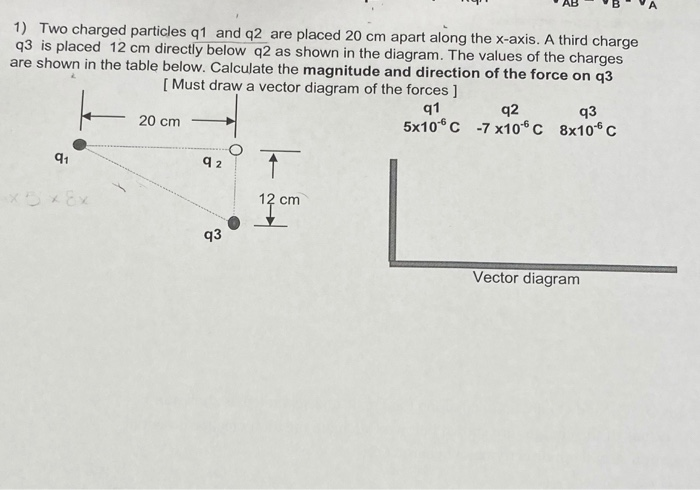 Solved 1) Two charged particles q1 and q2 are placed 20 cm | Chegg.com