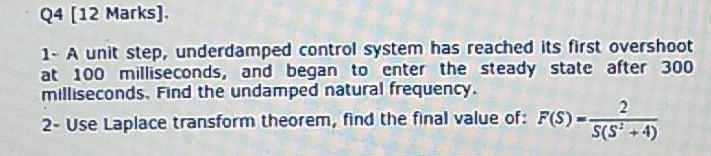 Solved Q4 (12 Marks] 1- A unit step, underdamped control | Chegg.com