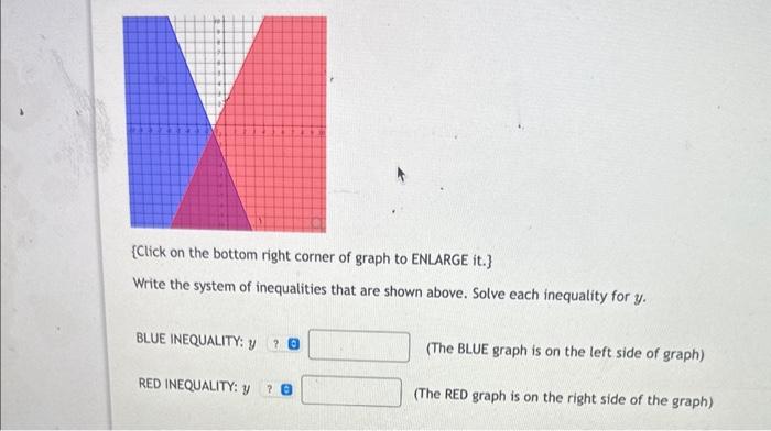 Solved \{Click on the bottom right corner of graph to | Chegg.com