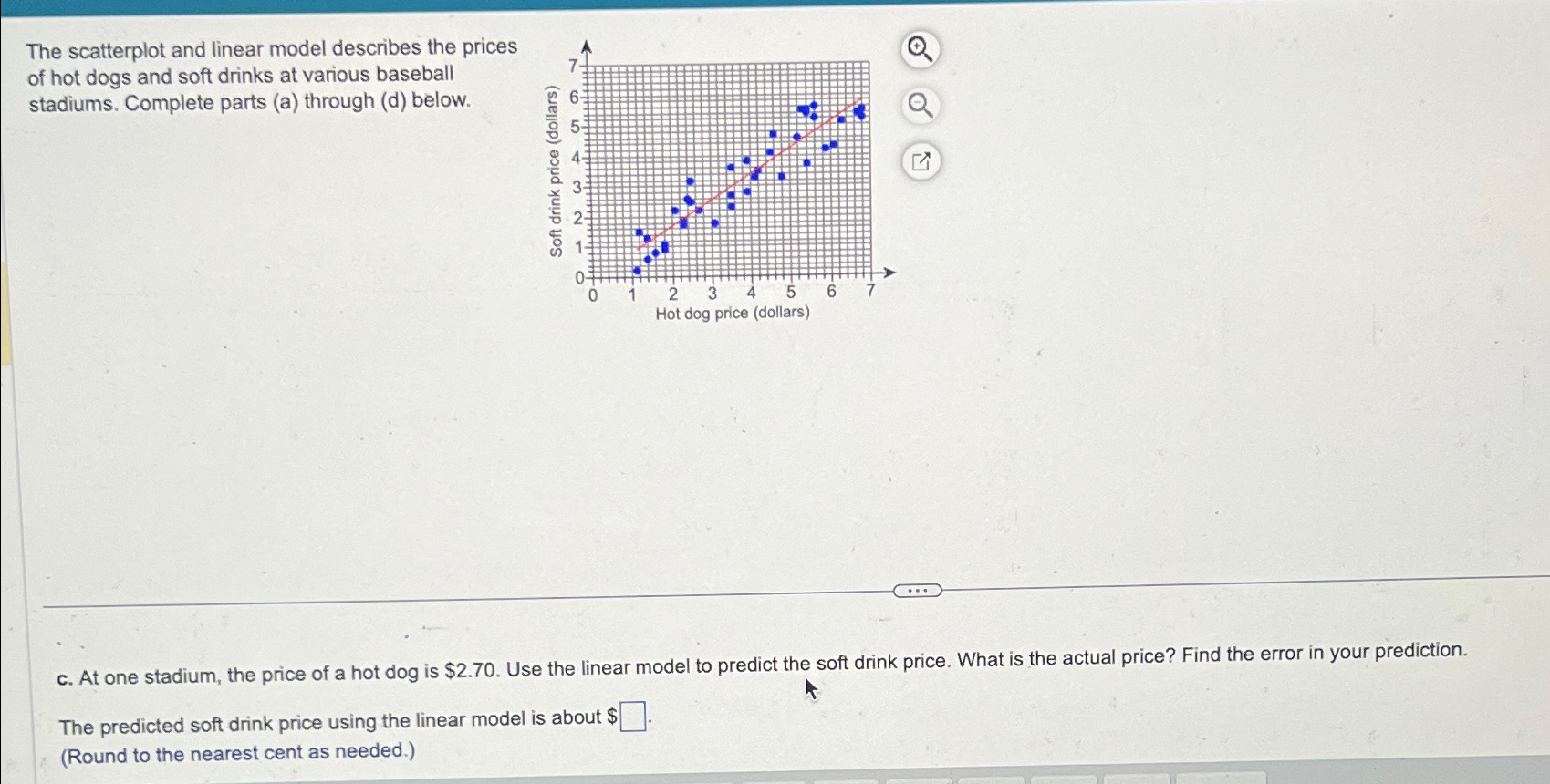 Solved The scatterplot and linear model describes the prices | Chegg.com
