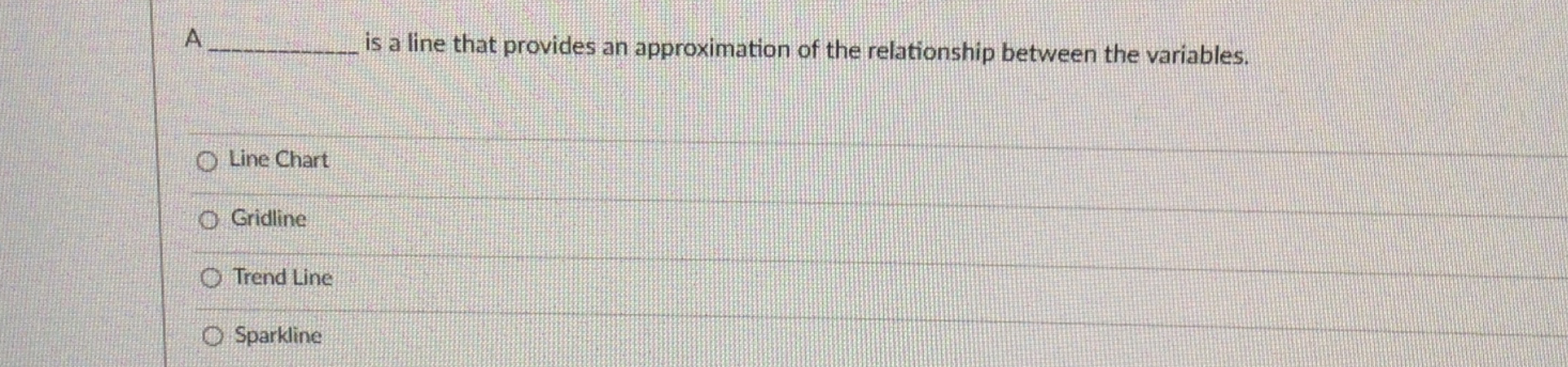 Solved A is a line that provides an approximation of the | Chegg.com