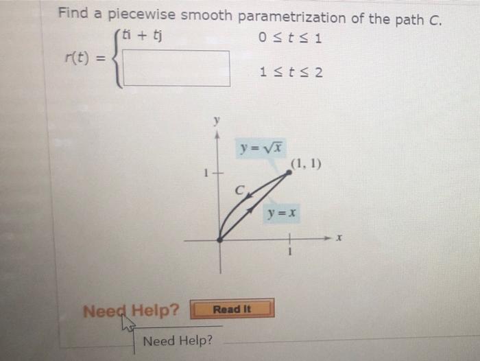 Solved Find a piecewise smooth parametrization of the path | Chegg.com