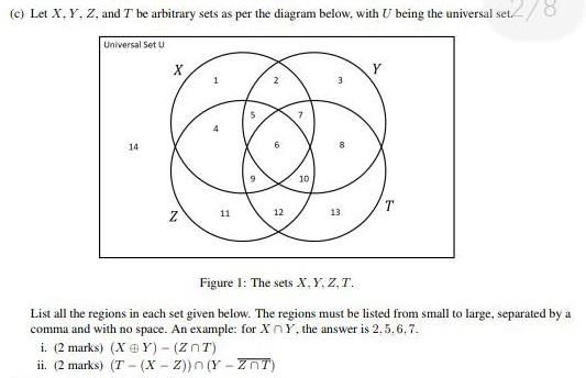 Solved (c) Let X,Y,Z, and T be arbitrary sets as per the | Chegg.com