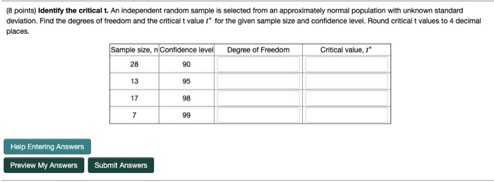 Solved (8 points) Identify the critical t. An independent | Chegg.com