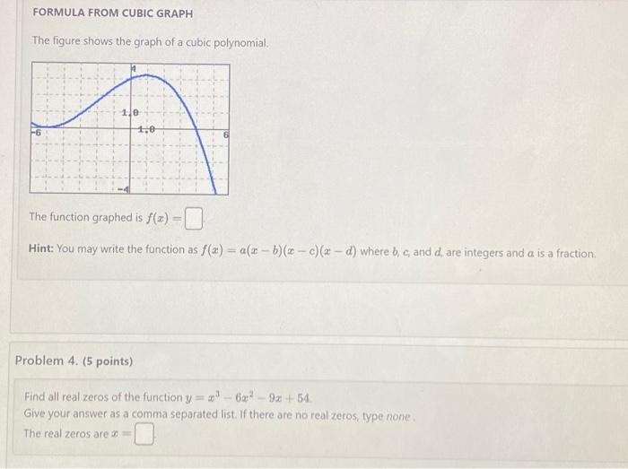 Solved The figure shows the graph of a cubic polynomial. The | Chegg.com