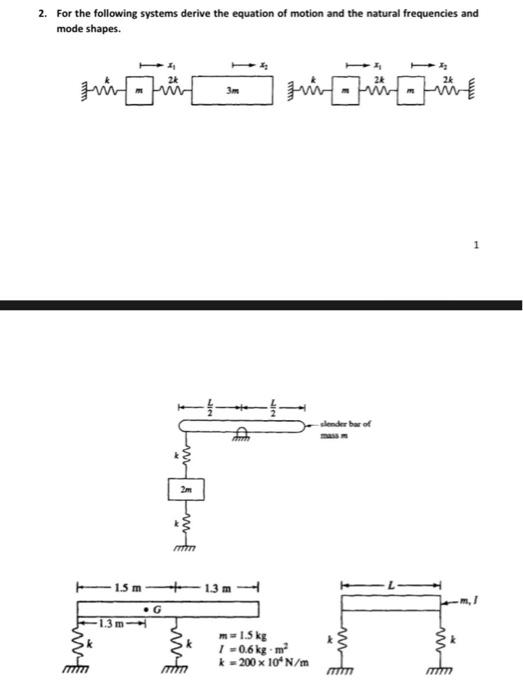 Solved 1. For the car model shown in Figure 1, determine the | Chegg.com