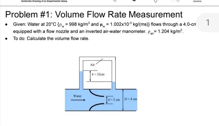 Solved Problem \#1: Volume Flow Rate Measurement - Given: | Chegg.com