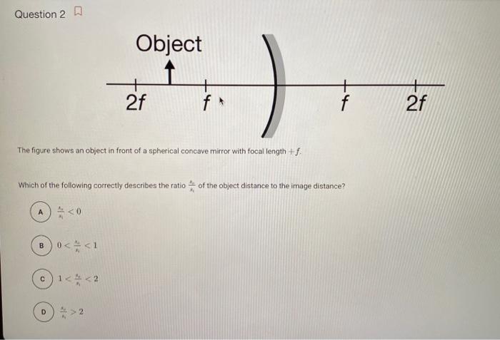 Solved Question 1 Object ह 2f f f + 2f The figure shows on | Chegg.com