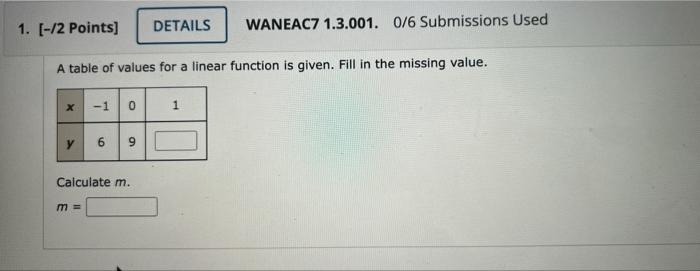 Solved WANEAC7 1.3.001. 0/6 Submissions Used 1. [-/2 Points] | Chegg.com