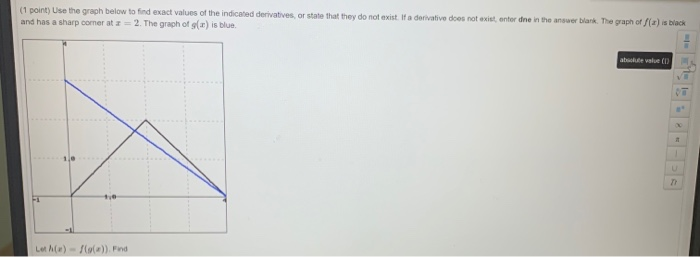 Solved (1 point) Use the graph below to find exact values of | Chegg.com