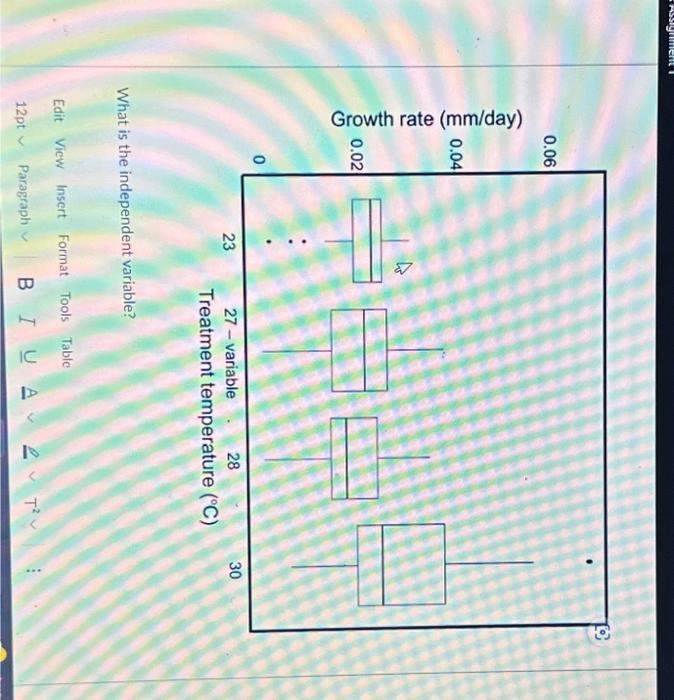 Solved What is the independent variable? | Chegg.com