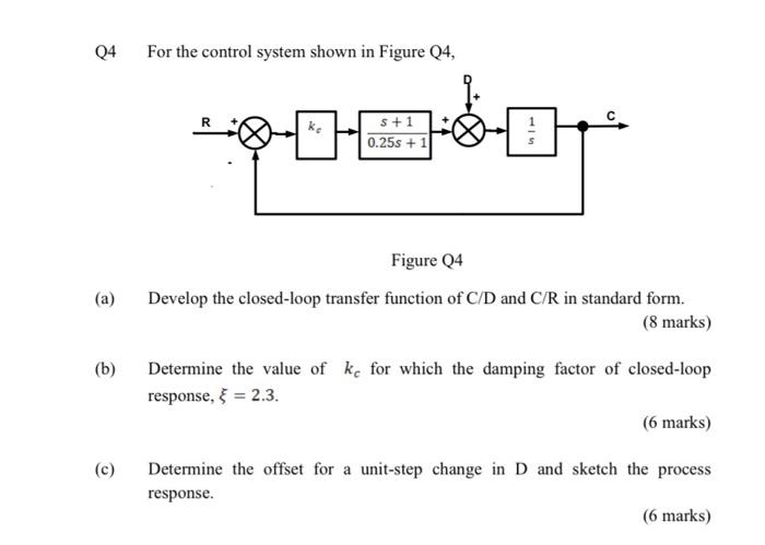 Solved process system analysis and control, please explain | Chegg.com