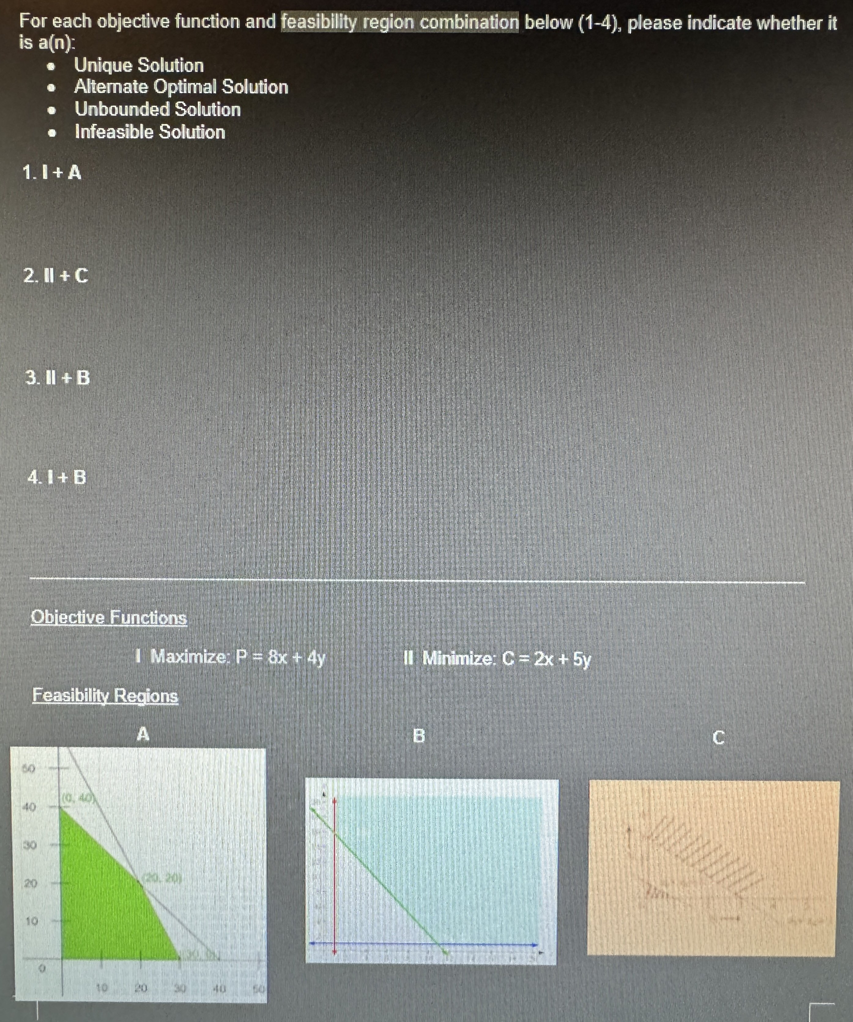 Solved For each objective function and feasibility region | Chegg.com