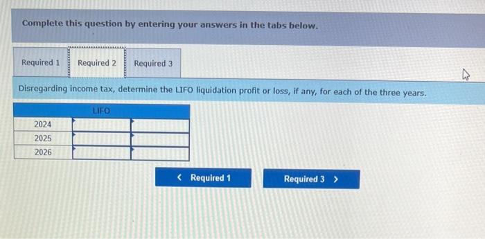 Solved Cansela Corporation reports inventory and cost of | Chegg.com