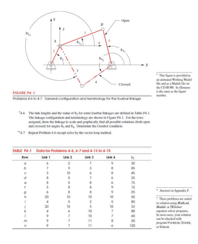 Solved Fl-one , →,Problems 4-6 ﻿to 4-7. ﻿General | Chegg.com