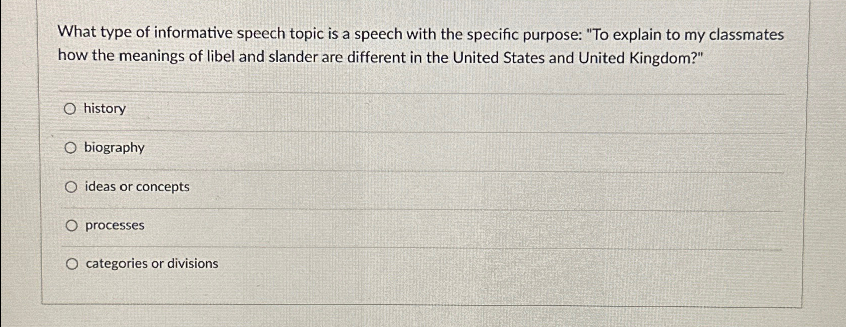 Solved What type of informative speech topic is a speech | Chegg.com