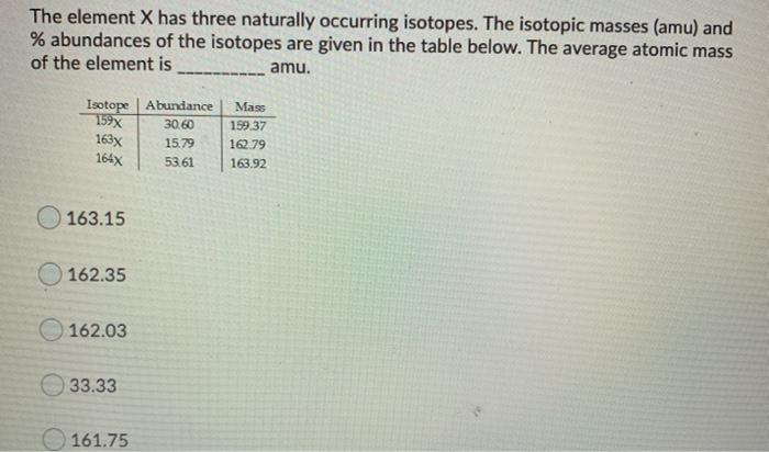 Solved The element X has three naturally occurring isotopes. | Chegg.com