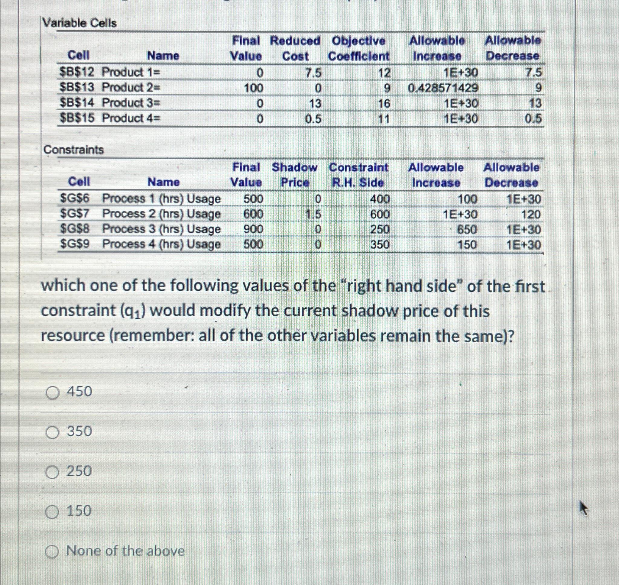 Solved Variable | Chegg.com