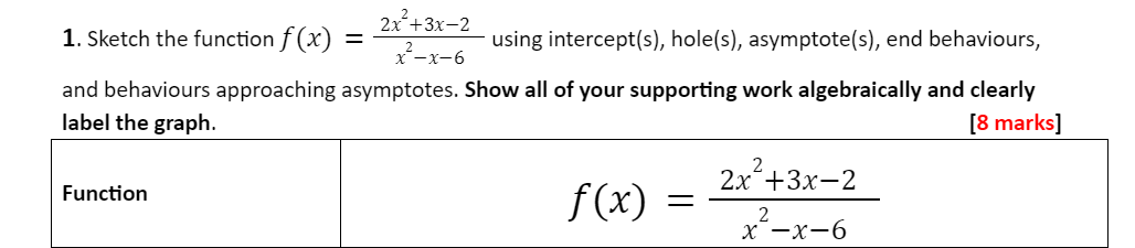 Solved Sketch the function f(x)=2x2+3x-2x2-x-6 ﻿using | Chegg.com