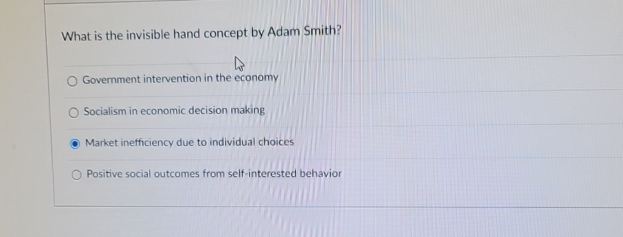 Solved What is the invisible hand concept by Adam | Chegg.com
