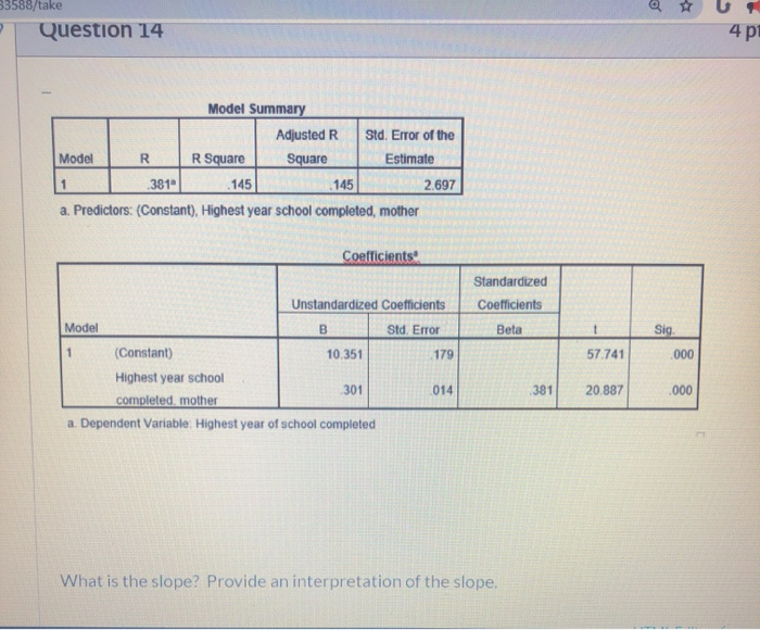 Solved 33588/take Question 14 4 p1 Model Summary Adjusted R | Chegg.com