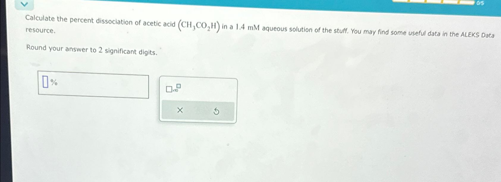Calculate the percent dissociation of acetic acid | Chegg.com