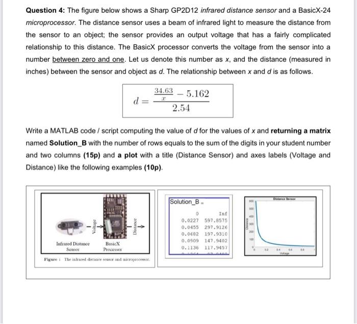 Solved Question 4: The figure below shows a Sharp GP2D12 | Chegg.com