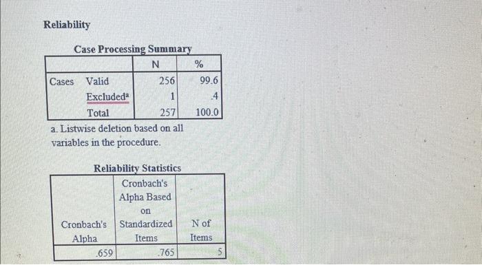 Solved Examine the output labeled "Reliability" and answer | Chegg.com