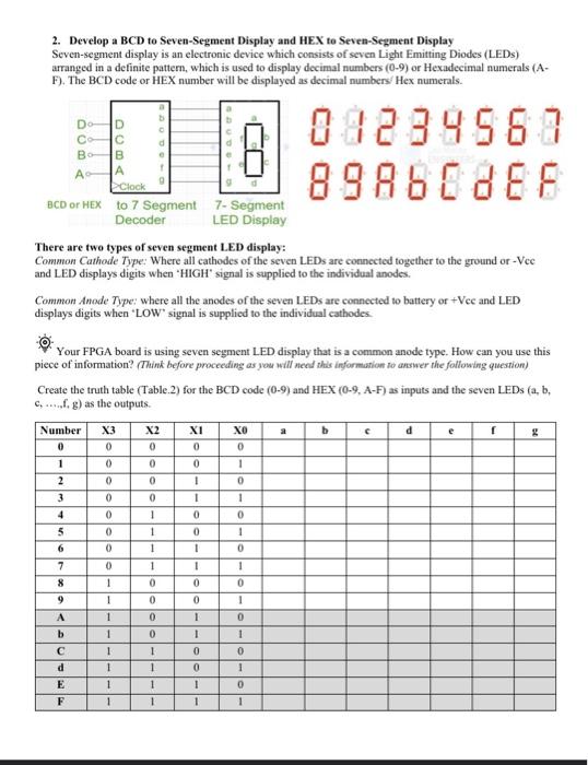 Solved 2. Develop a BCD to Seven-Segment Display and HEX to | Chegg.com