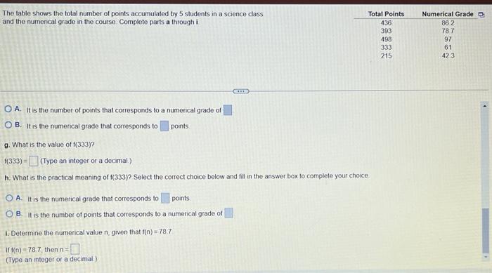 Solved The table shows the total number of points | Chegg.com