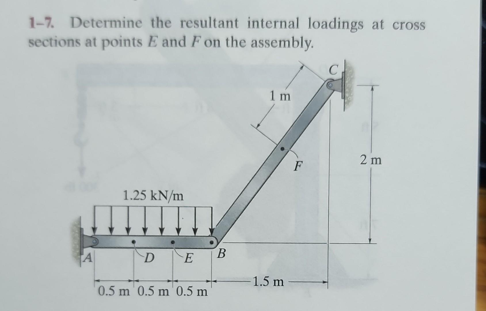 Solved 1-7. Determine the resultant internal loadings at | Chegg.com Solved 1-7. Determine the resultant internal loadings at | Chegg.com