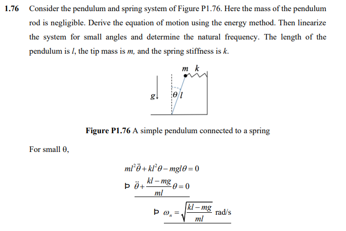 1.76 ﻿Consider the pendulum and spring system of | Chegg.com