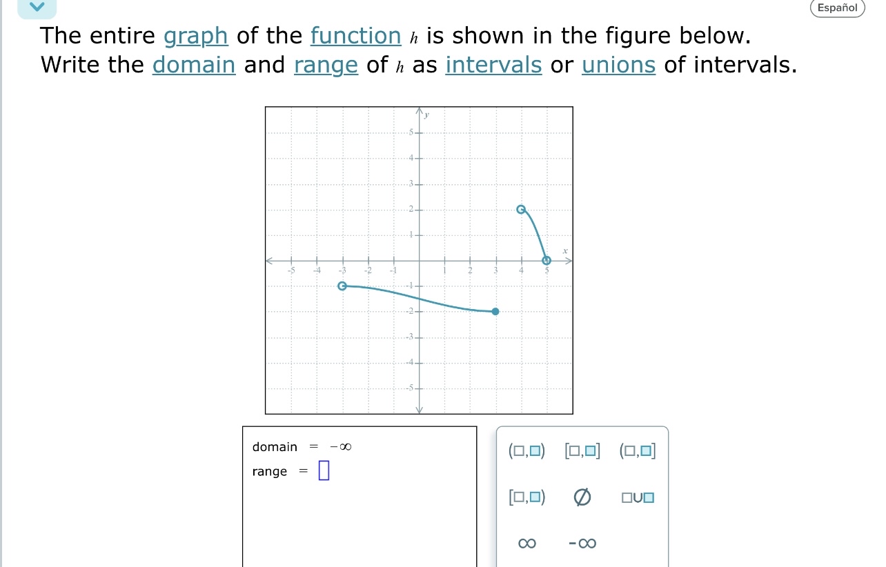 Solved The entire graph of the function h ﻿is shown in the | Chegg.com