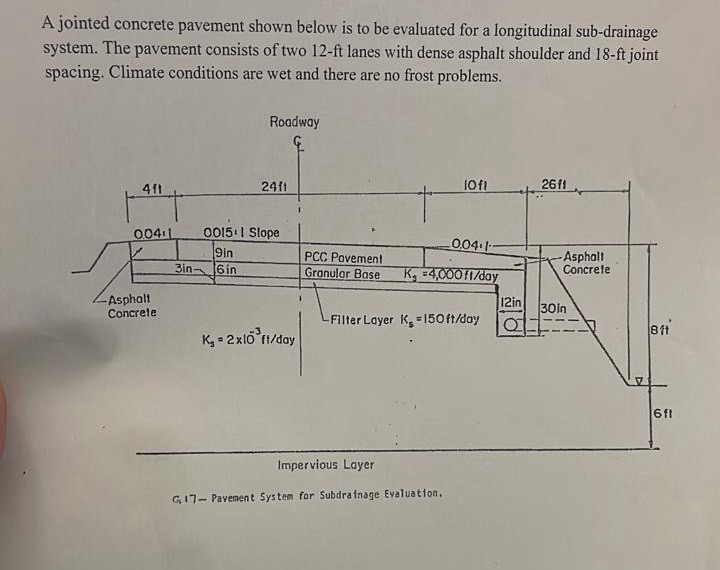 Solved A jointed concrete pavement shown below is to be | Chegg.com