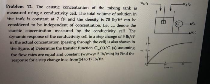 Solved W, WC Problem 12. The caustic concentration of the | Chegg.com