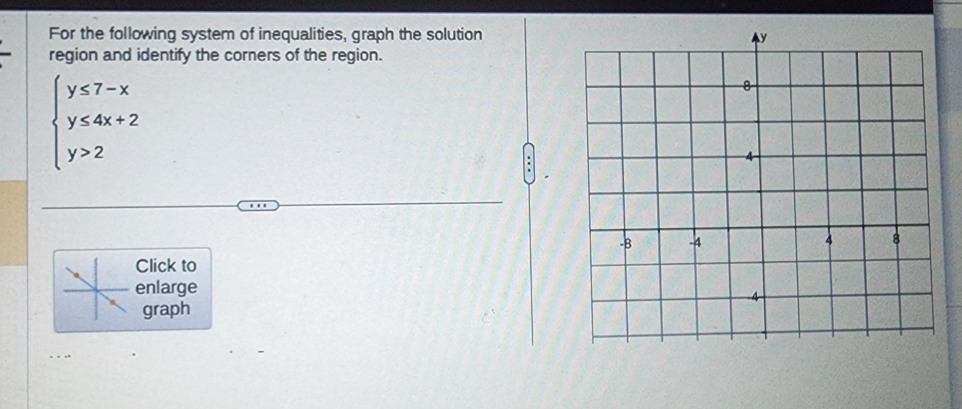 Solved For the following system of inequalities, graph the | Chegg.com