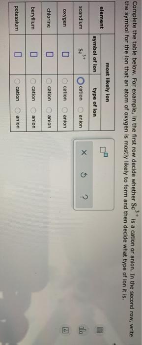 Solved 3+ Complete the table below. For example, in the | Chegg.com
