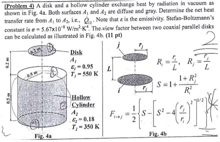 Solved (Problem 4) A disk and a hollow cylinder exchange | Chegg.com