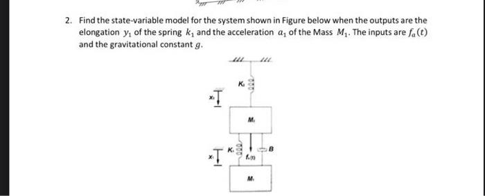 Solved Find the state-variable model for the system shown in | Chegg.com